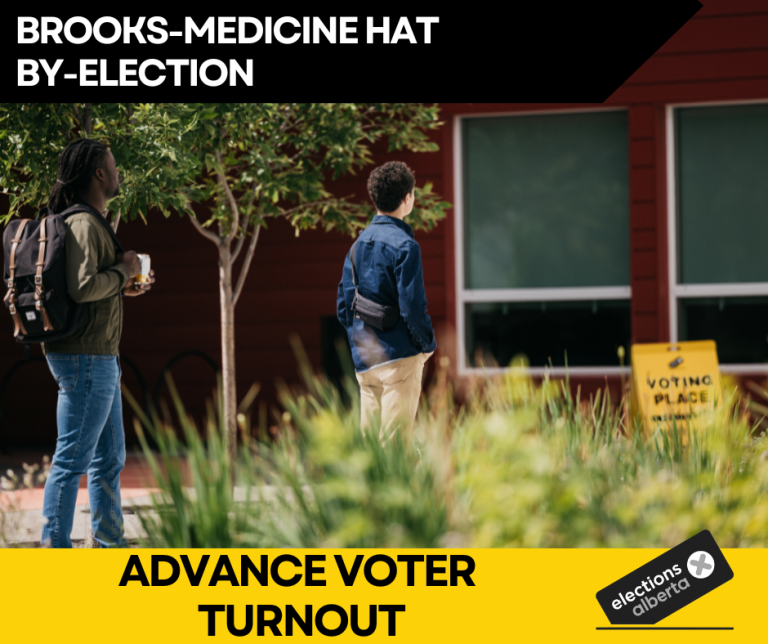 Advance Voter Turnout for the Brooks-Medicine Hat By-Election ...