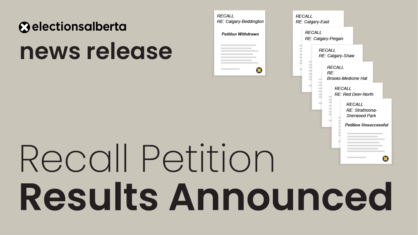 Recall Petitions Results — One Withdrawn, Six Unsuccessful - Elections ...