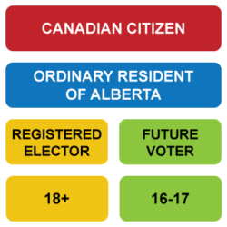 Register to vote | Check Voter Registration | Elections Alberta